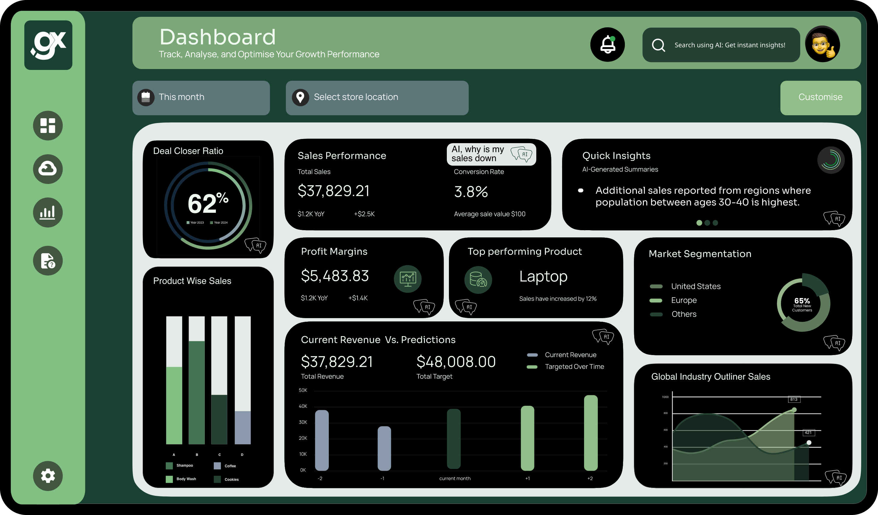 Home - GrofleX IntelliCore
